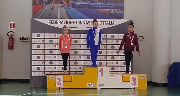 GymArt, tutti i risultati delle ultime uscite - Rieti Life